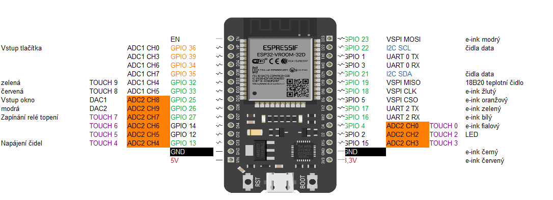 Esp32 Wifi Termostat S E Ink 29 By Radek Frolich Download Free Stl Model 