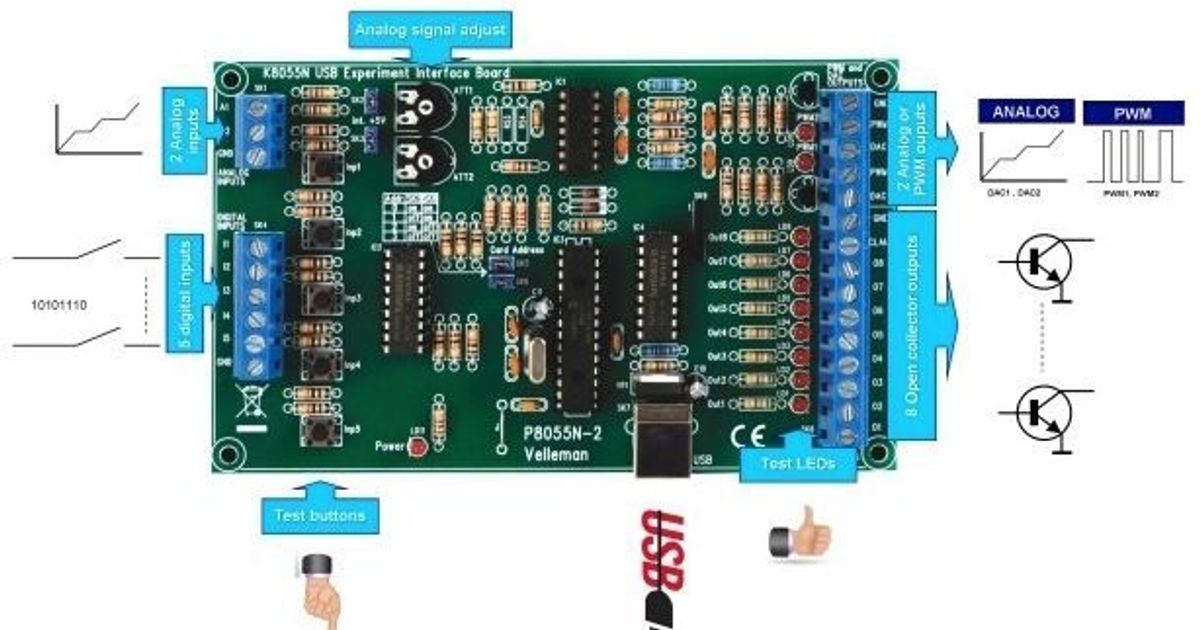 Velleman K8055N Case by Kpaulos | Download free STL model | Printables.com