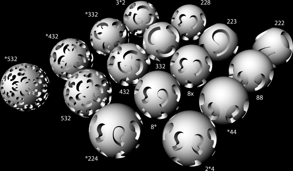 Solid comma symmetry spheres by henryseg | Download free STL model ...