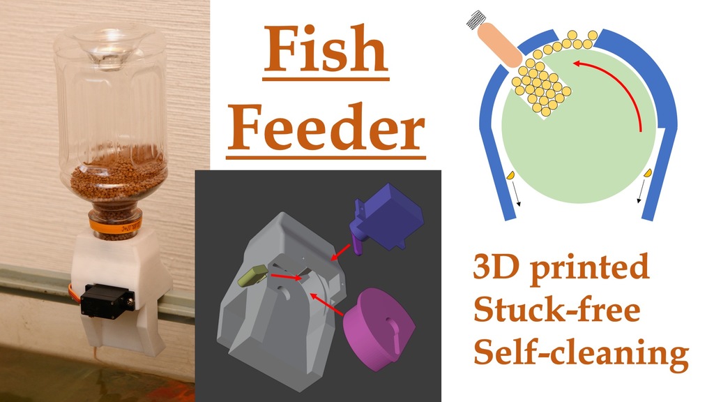 Aquarium Fish Feeder : stuck-free and self-cleaning by shiura ...