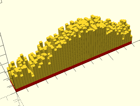 3D Elevation graph (great for "daily by year" data) by probertson ...
