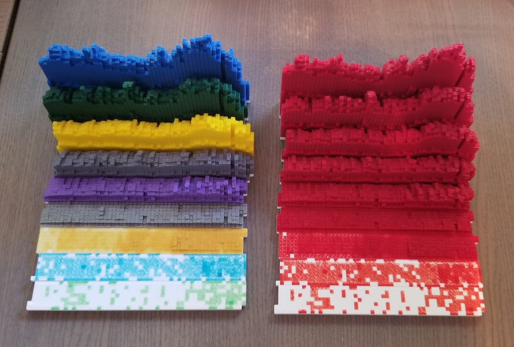 3D Elevation graph (great for "daily by year" data) by probertson ...