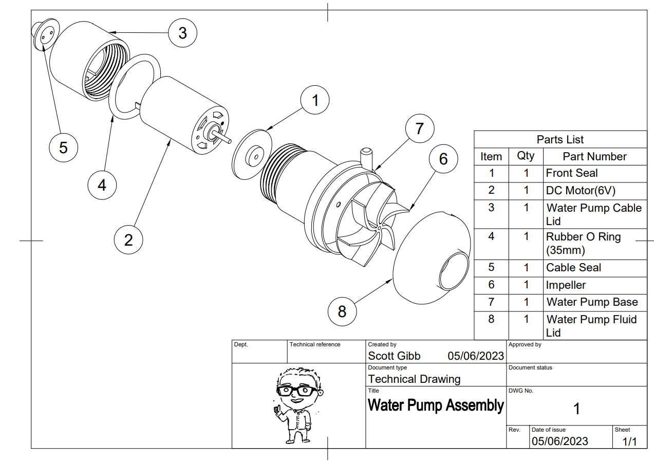 50mm Water Pump V2 by Scott Gibb | Download free STL model | Printables.com