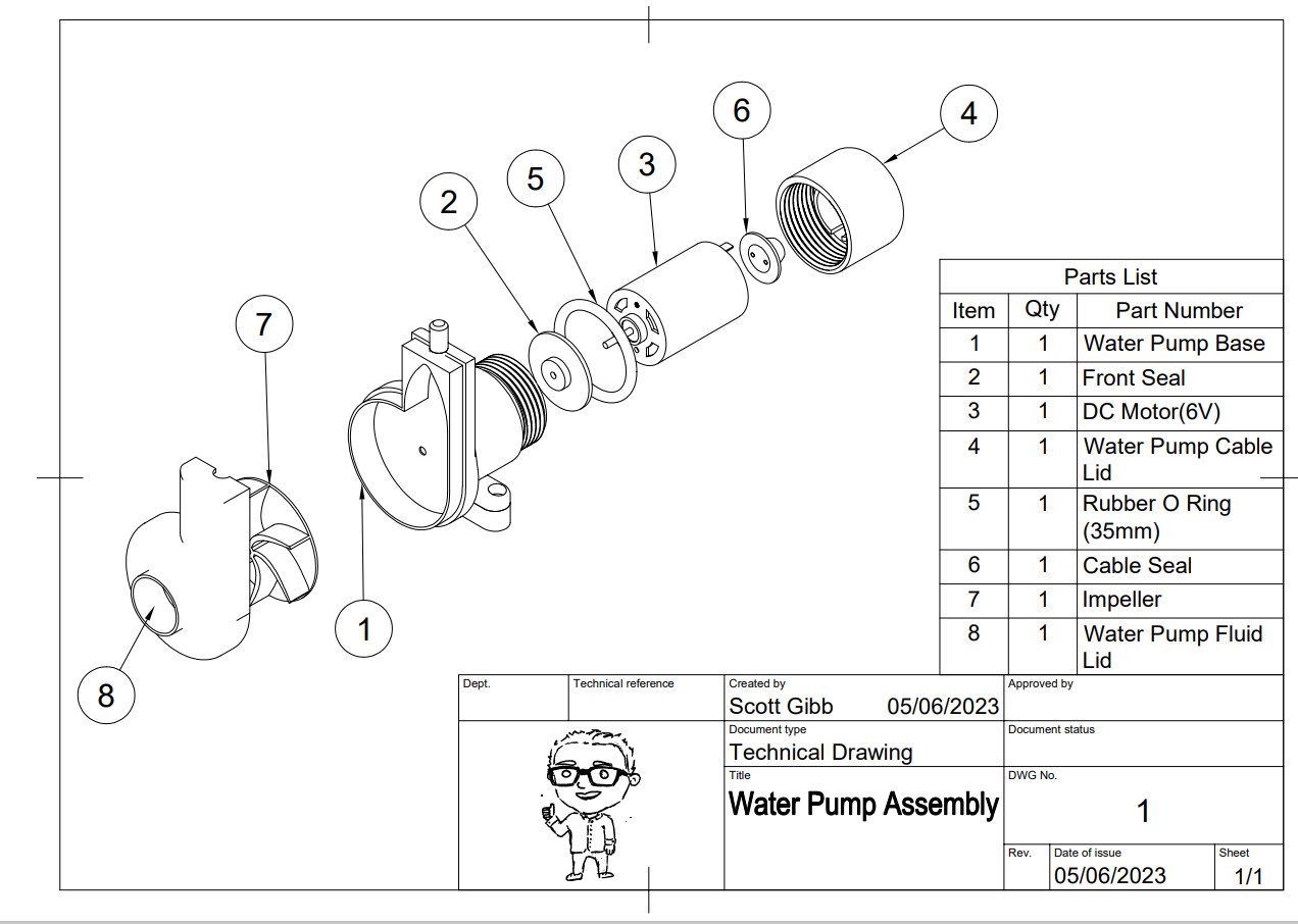 50mm Water Pump V1 by Scott Gibb | Download free STL model | Printables.com