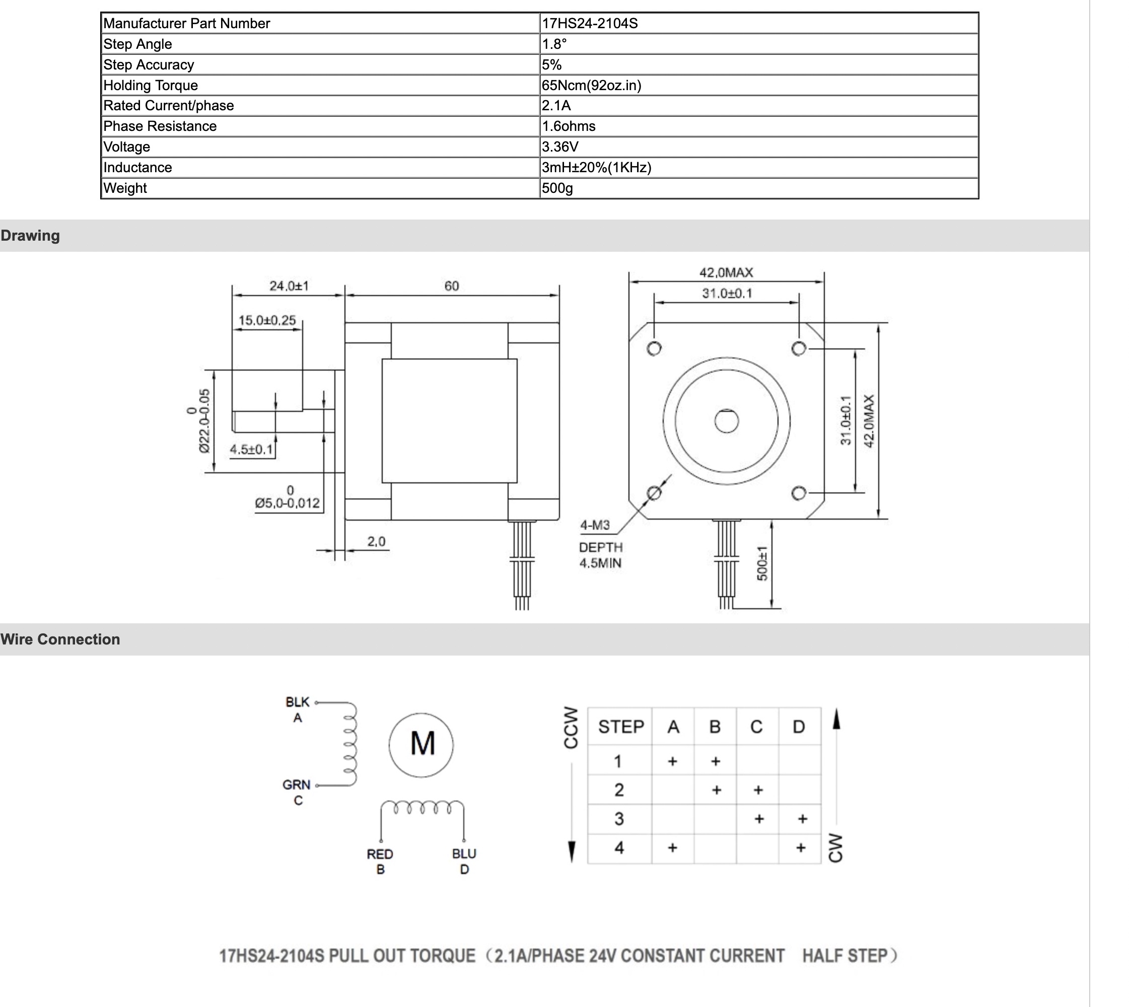 Rotating Carousel for Parts Containers by Christine86 | Download free ...