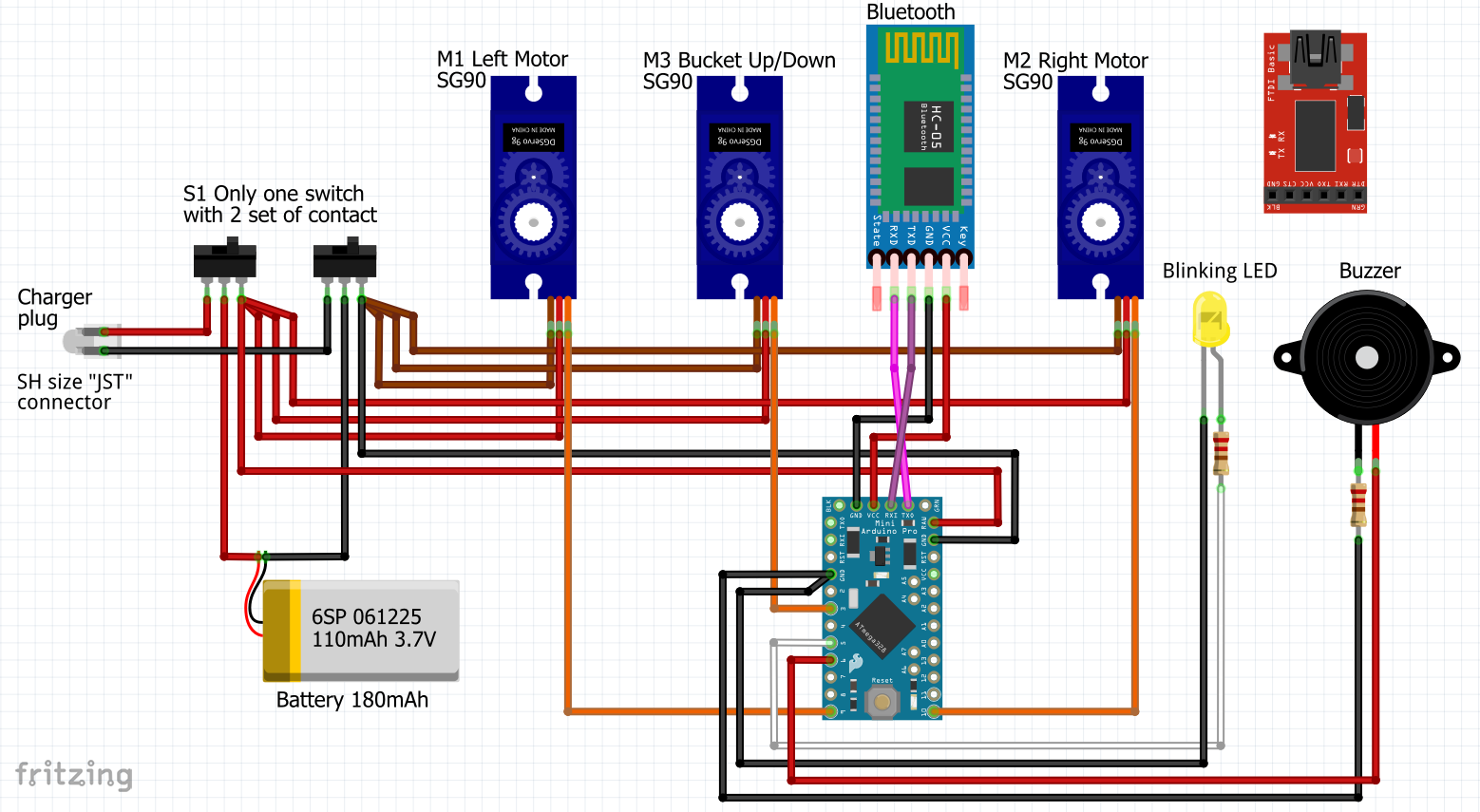 Bluetooth Mini Track Loader by Backmann3D | Download free STL model ...