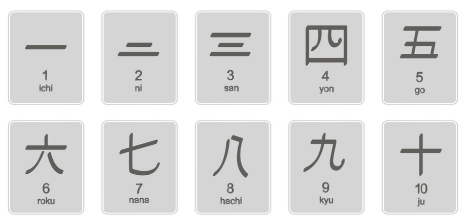 D10 - Kanji Symbols (Japanese 10 Sided Dice) by Neeber | Download free ...