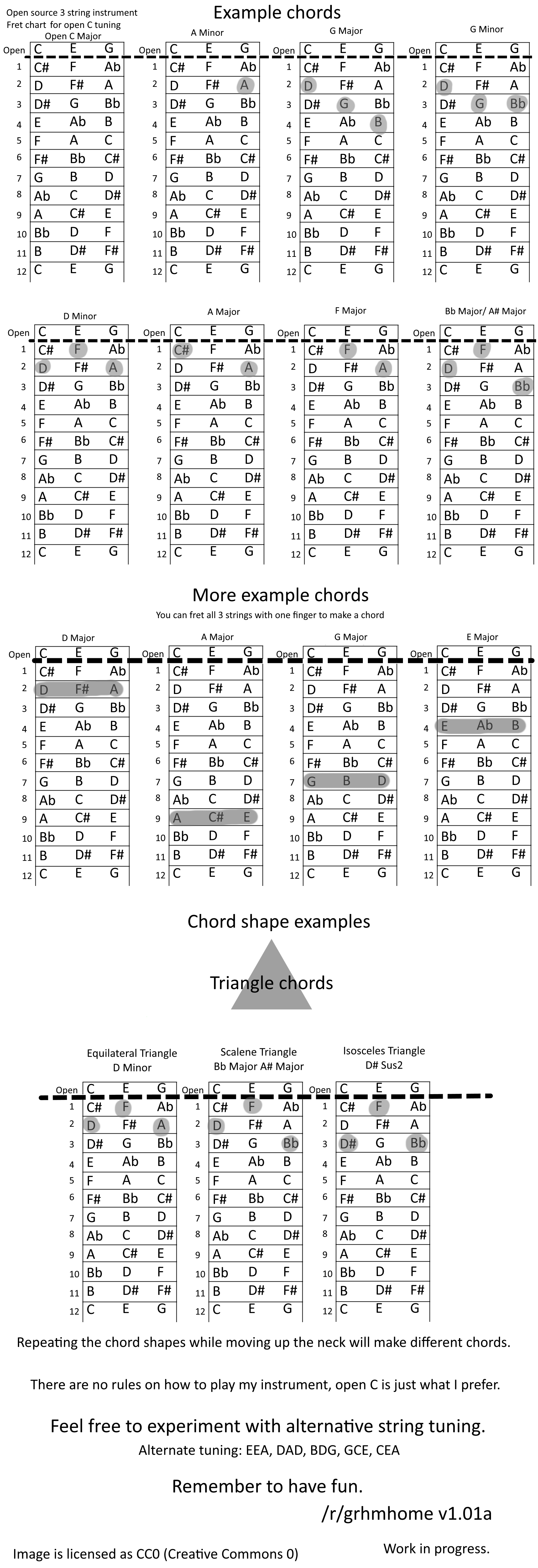Modular 3 String Instrument Reloaded by Grhmhome | Download free STL ...