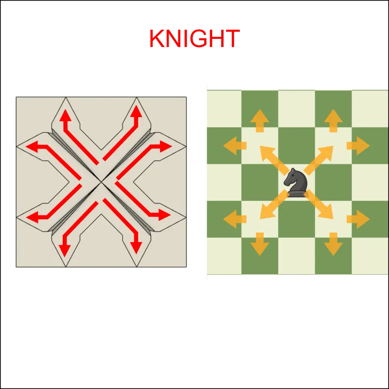 Abstract Nestable Chess Pieces by AdamantLife | Download free STL model ...