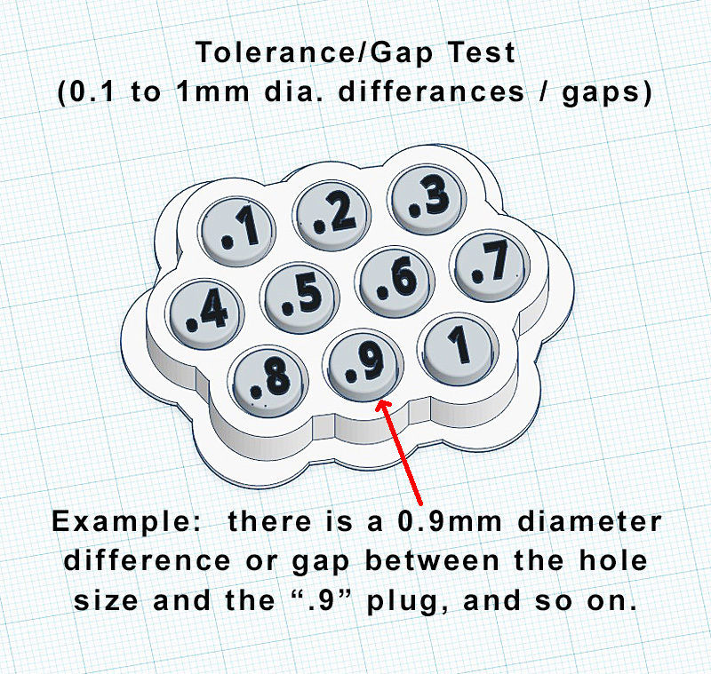 3D Printer Tolerance - Gap Test by SteveJohnsen | Download free STL ...