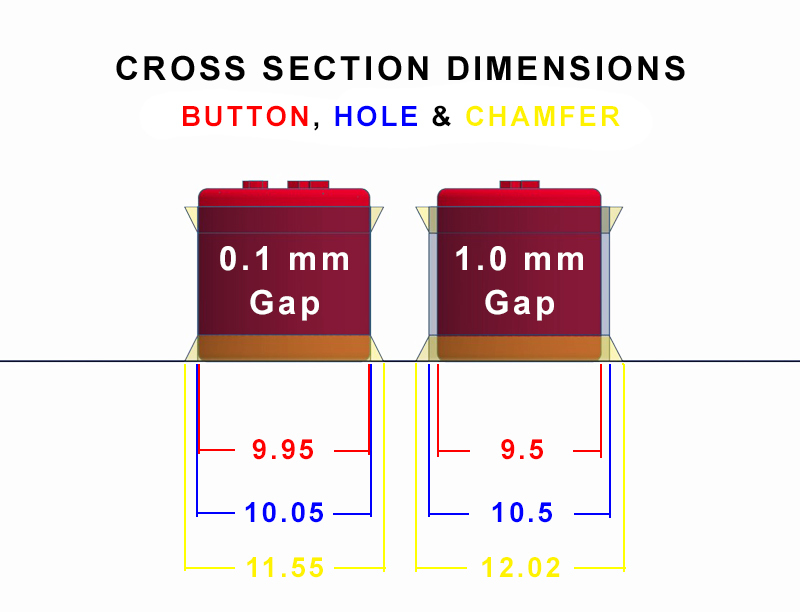 3D Printer Tolerance - Gap Test by SteveJohnsen | Download free STL ...
