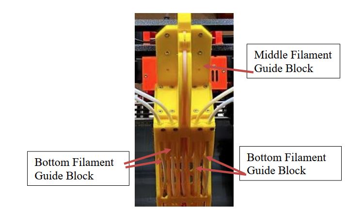 Prusa Mk4/MMU3 & Mk3S/ MMU2S Tower Print Buffer by NLarson | Download ...