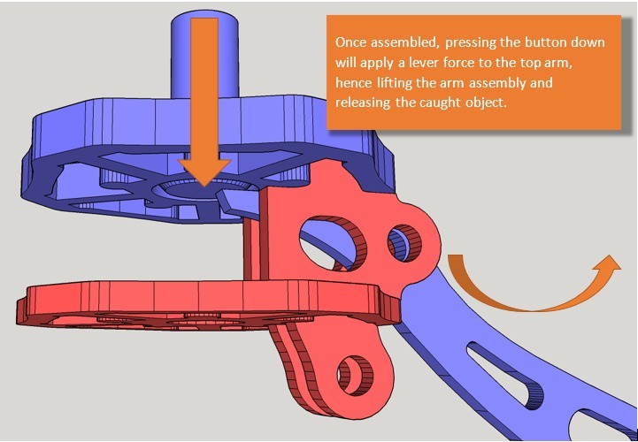 Push Button Mantis Claw by jneilliii | Download free STL model ...