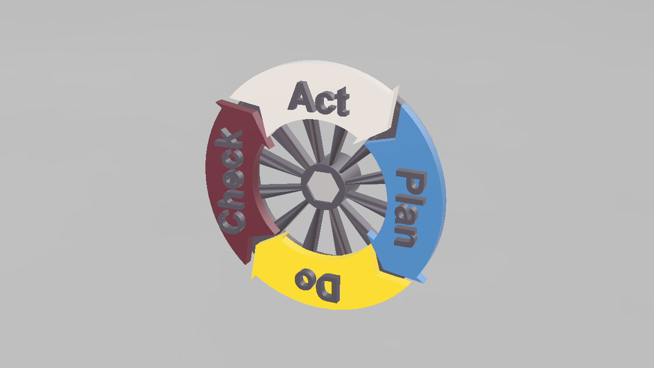 PDCA Visualizer by Gilles160 | Download free STL model | Printables.com