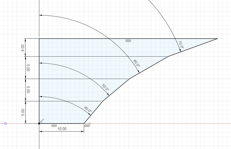 Bowl Stress Test (Overhang Angle) by Desktop Inventions | Download free ...
