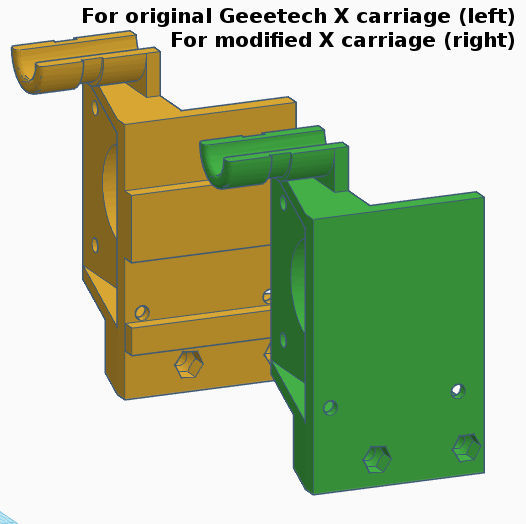 Geeetech Prusa i3 Pro B - E3Dv6 migration kit by Jipé | Download free ...