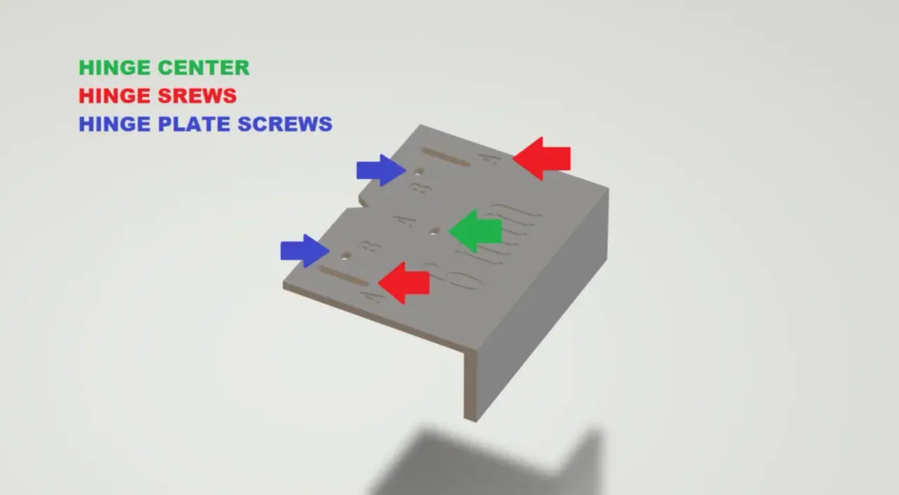 concealed hinge template