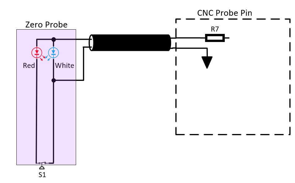 Zero Probe by Klave | Download free STL model | Printables.com