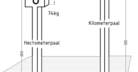 Infrabel Kilometre and Hectometre Marker Posts by shuck1341 | Download ...