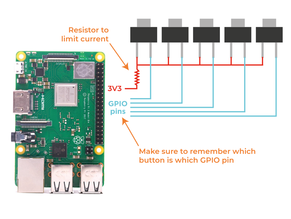 Creality Ender-3 ButtonBox (for OctoPrint) by Matereo | Download free ...