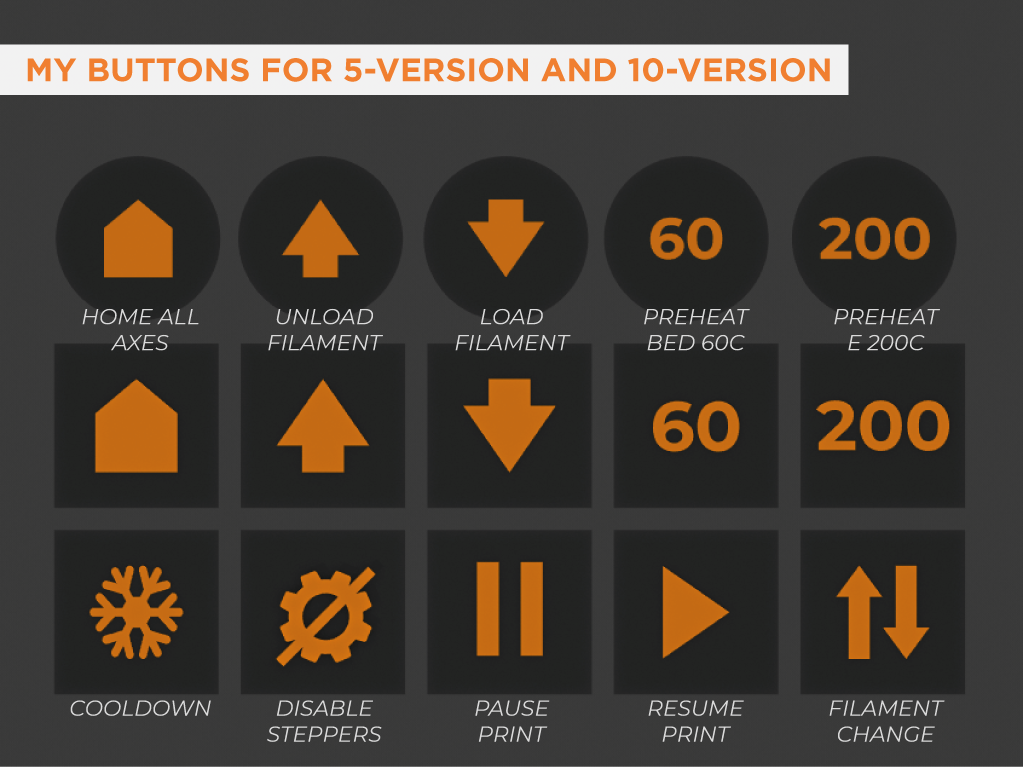 Creality Ender-3 ButtonBox (for OctoPrint) by Matereo | Download free ...