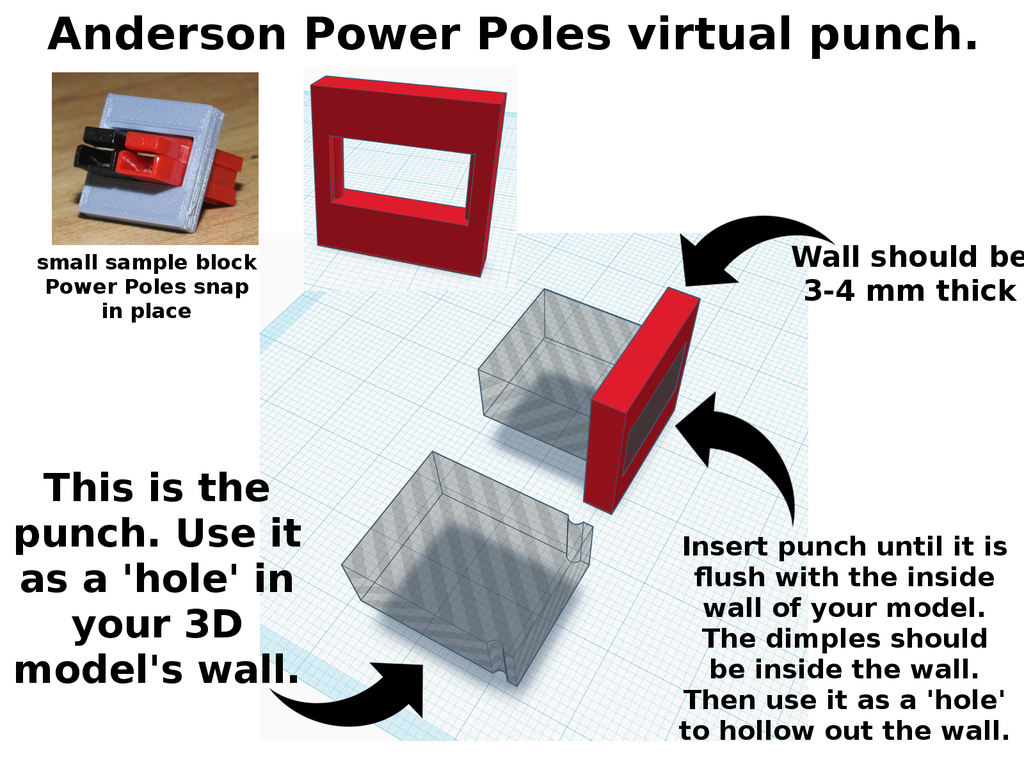 Virtual punch for Anderson Power Poles. by KB9RLW | Download free STL ...
