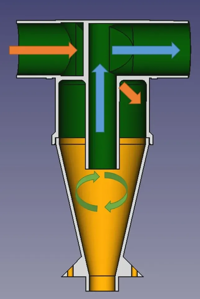 Cyclone Dust Separator (Inline w/FreeCAD) by LucidWolf | Download free ...