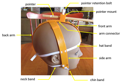 Customizable Head Pointer by Volksswitch | Download free STL model ...