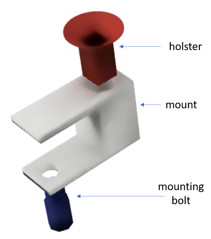 Customizable 6th Finger/Toe Stylus by Volksswitch | Download free STL ...