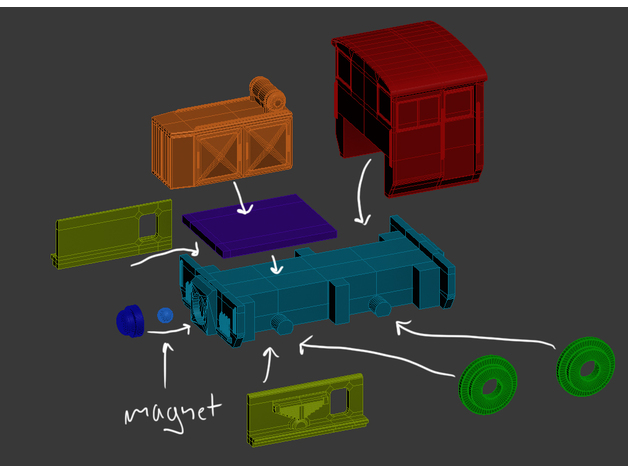Toy switching engine for Wooden track by Josh-3d | Download free STL ...