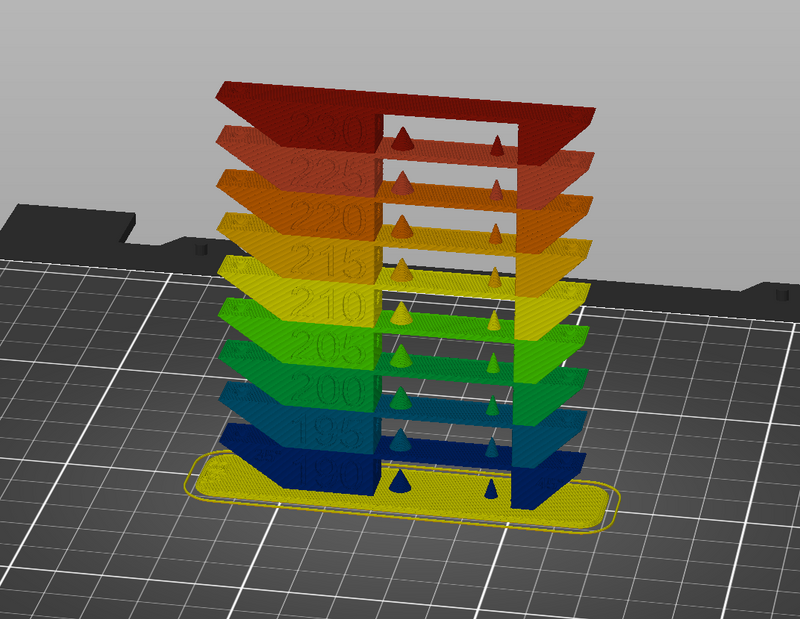 Temp Tower PLA, PETG, ABS/ASA for Prusa MINI+, MK3S+ and MMU2S by ...