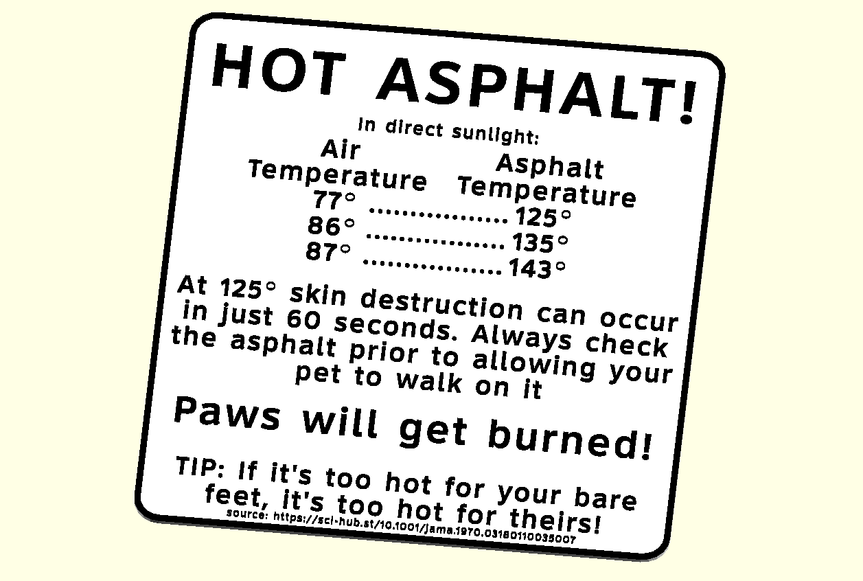Hot Asphault Pet Paws Warning Sign by RagingRoosevelt | Download free ...