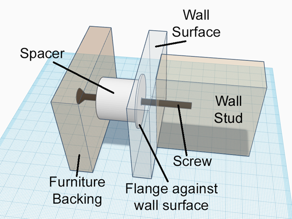 Furniture and Wall Spacer for Anchoring by SteveJohnsen | Download free ...