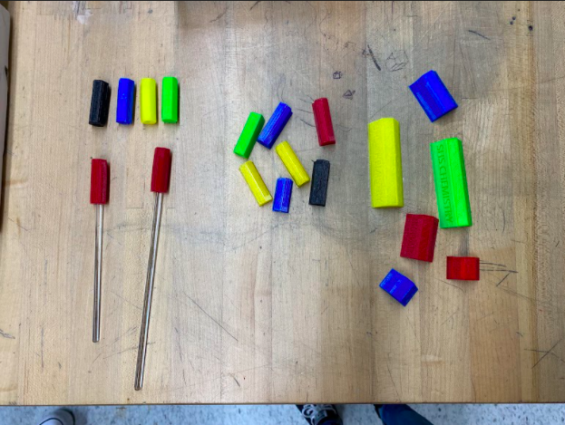 Chemistry Glass Stirrer Grips by dtheiler1 | Download free STL model ...