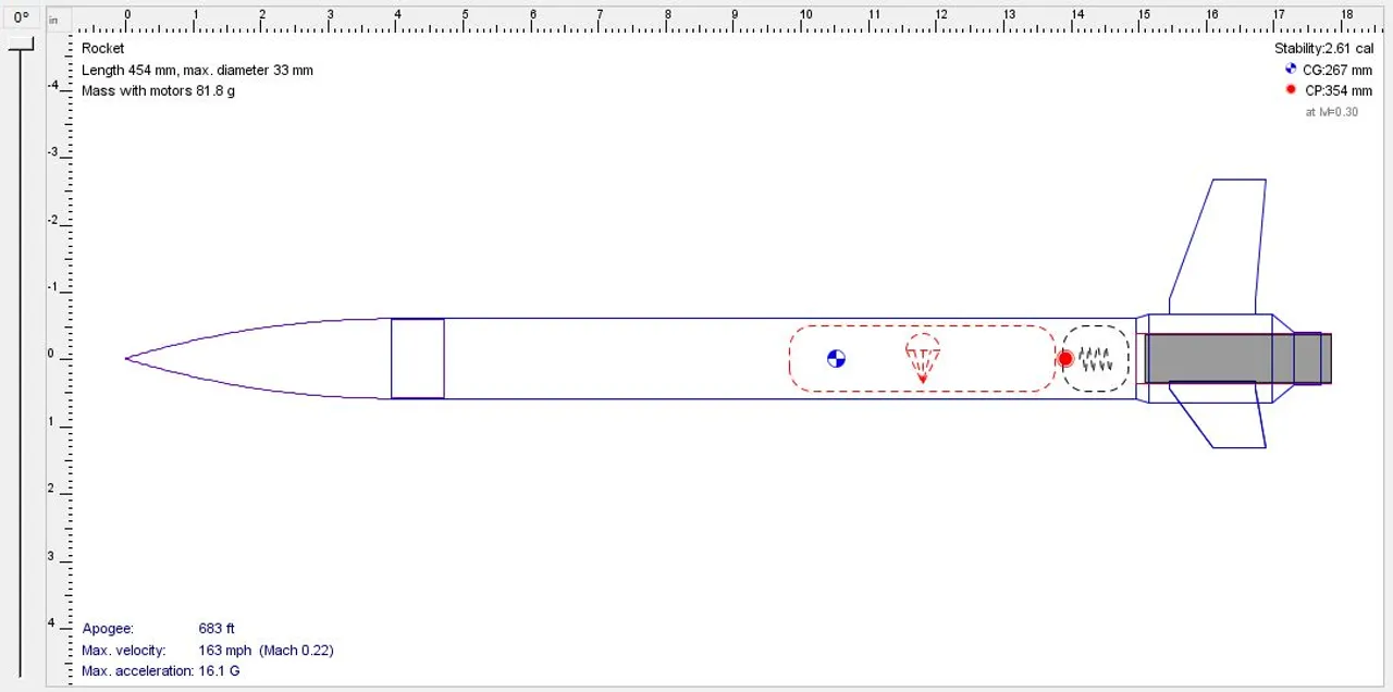 18mm C-Class Model Rocket (BYO 29mm Tube) by Slavish | Download free ...