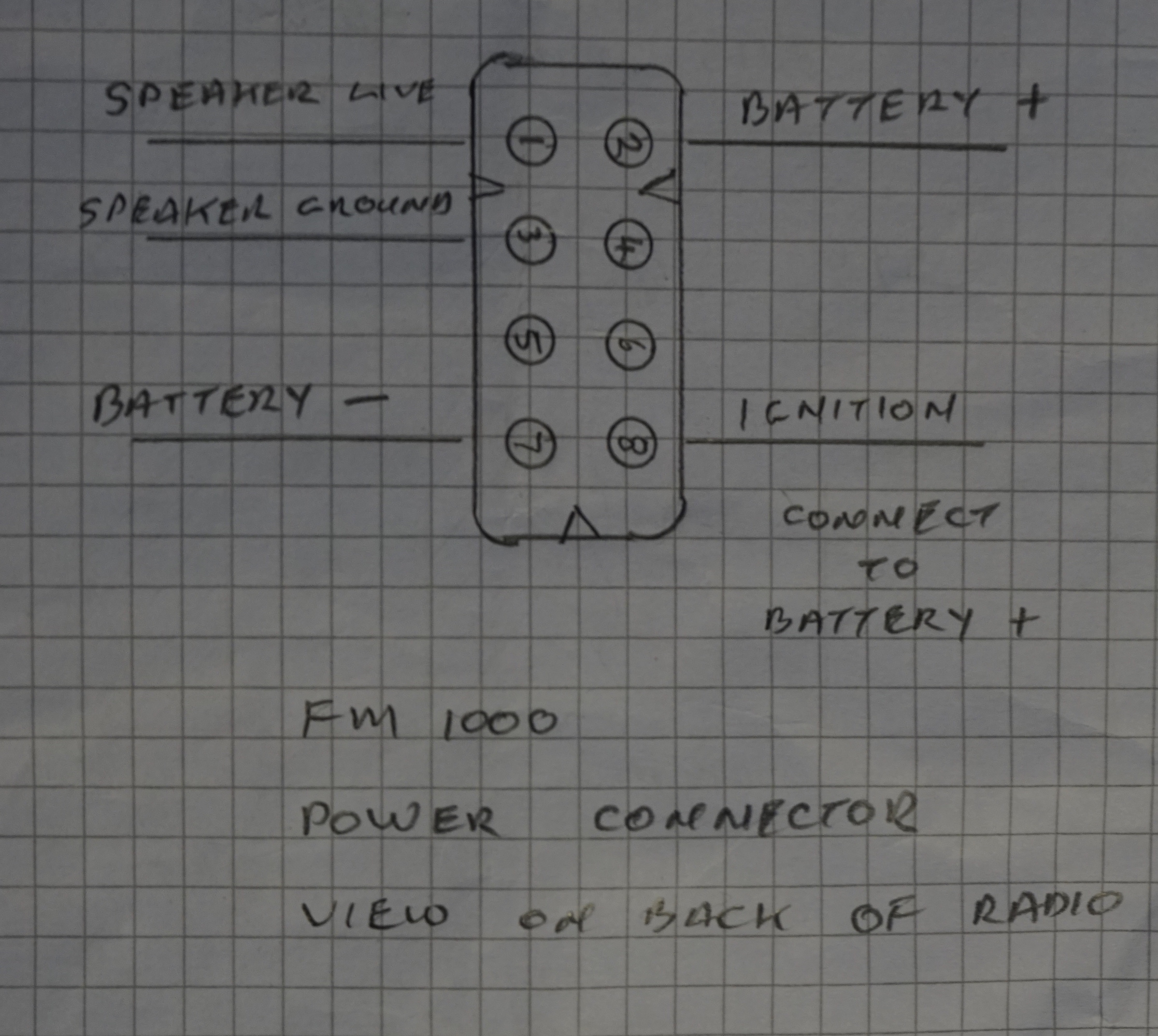 Philips FM1000 Power Connector by Gracro | Download free STL model ...