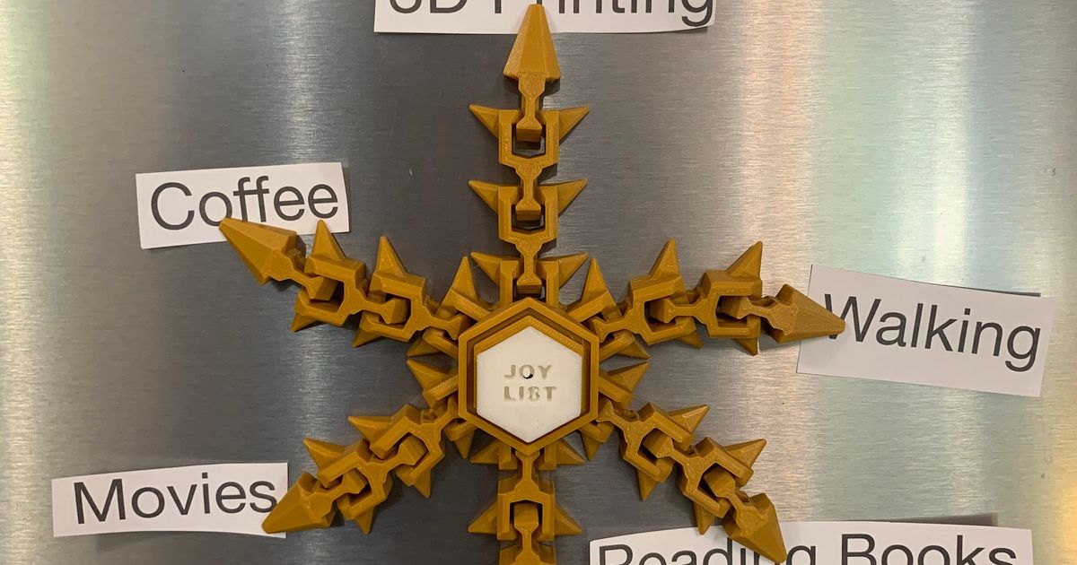 Joy List Fridge magnet ( Vision Board Fridge Design) by k.makesstuff ...