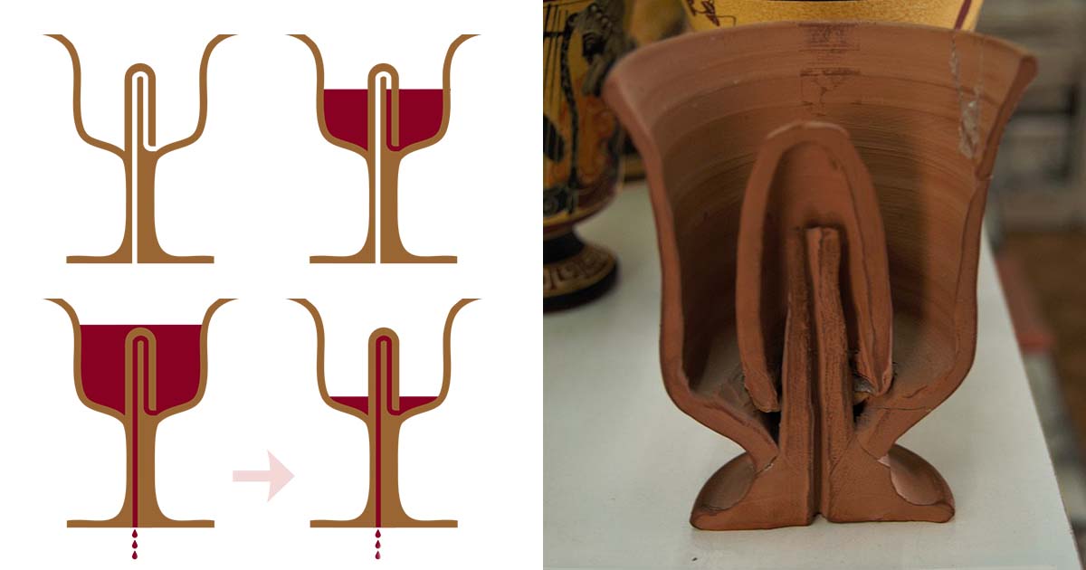 A Better - Greedy Cup / Pythagorean Cup / Cup of Greed por amidar ...