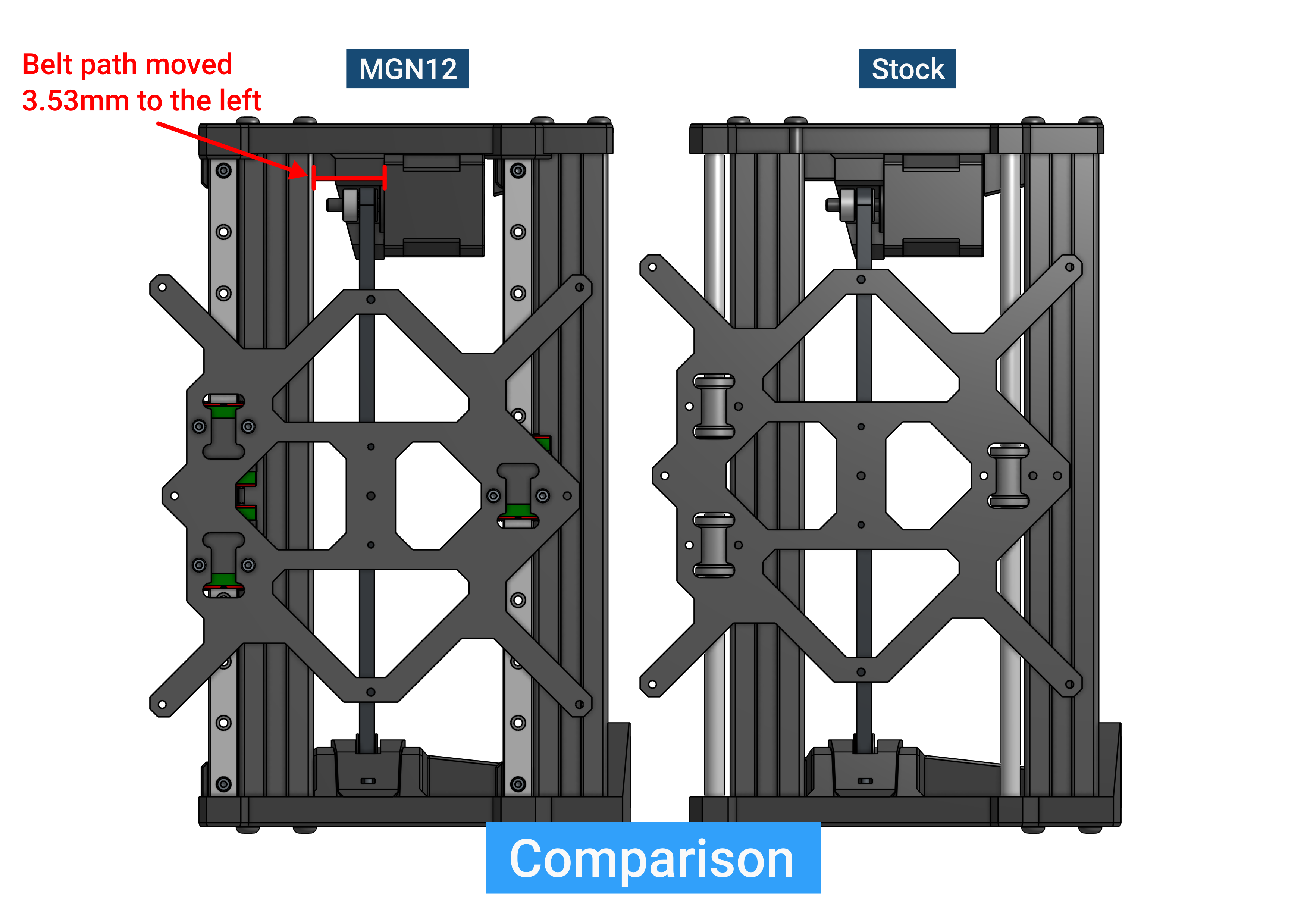Prusa MINI MGN12 Linear Rails - Y Axis par 6d6178 | Téléchargez ...