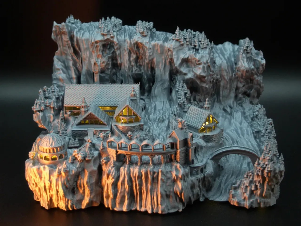Rivendell Model