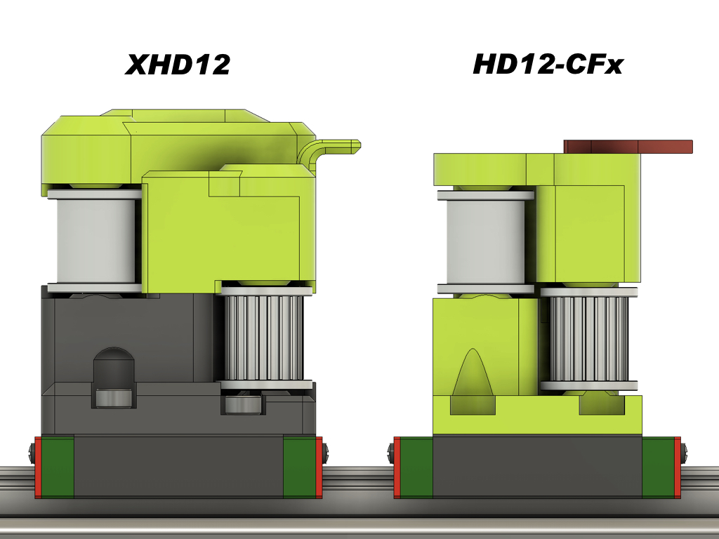 HevORT XHD12 Gantry/Carriage by Made with Mayo | Download free STL ...