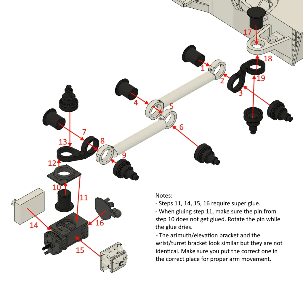 Printable Labels For Mars Rover