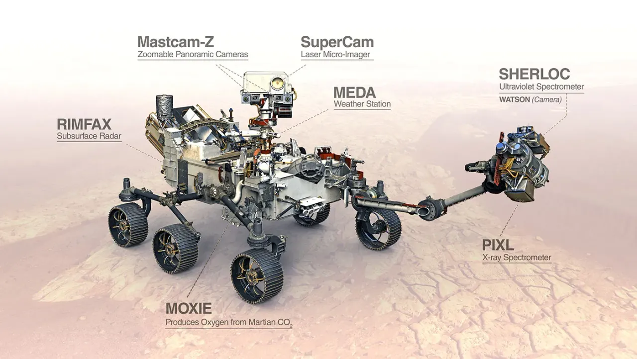 Mars Rover Perseverance by Sci3D | Download free STL model | Printables.com
