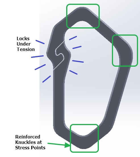 #0029 Rugged "D" Carabiner by BuildX | Download free STL model ...
