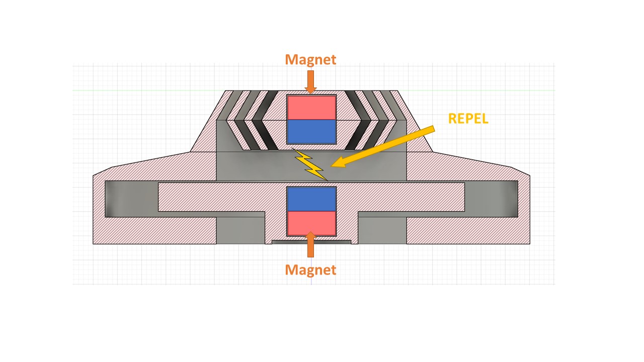 Magnet Fidget Switch by Endorriar | Download free STL model ...