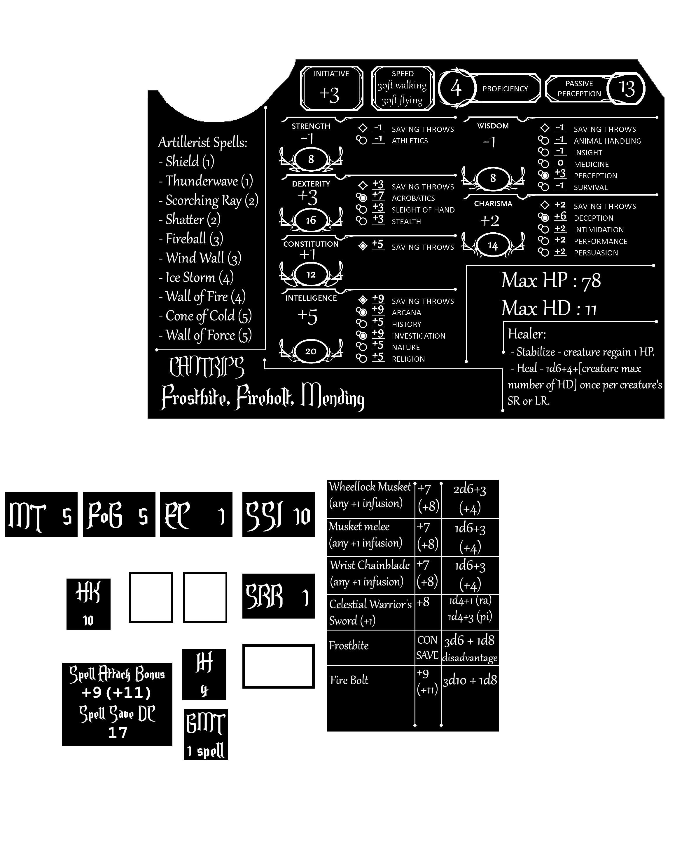 Dungeons and Dragons 5e Game Box. Modular design. by Kai Neist ...