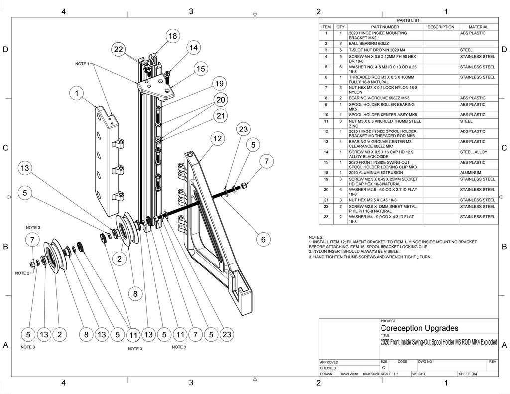 Inside Swing out Spool Holder for Corecepttion, Elf & SapphirePro by ...