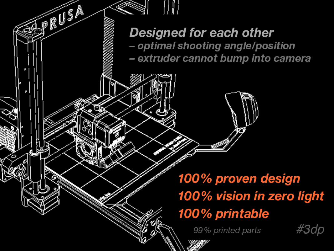 Prusa Camera Mount by Frank Deschner | Download free STL model ...