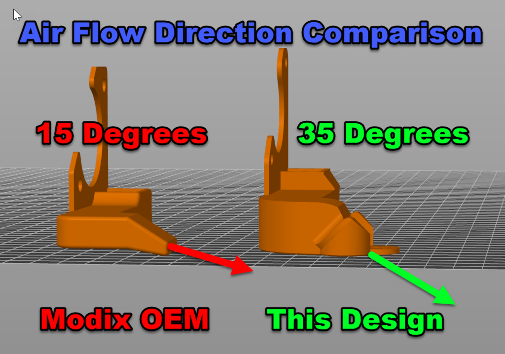 Hotend Fan Duct for Modix Big 60 with Mosquito Magnum+ por Guido666 ...