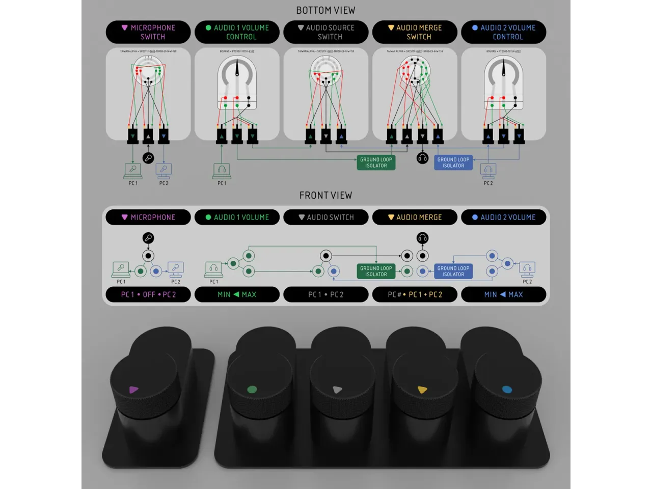 Audio Volume Control Switch